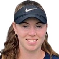 Talia Gibson - TenisPortal.cz